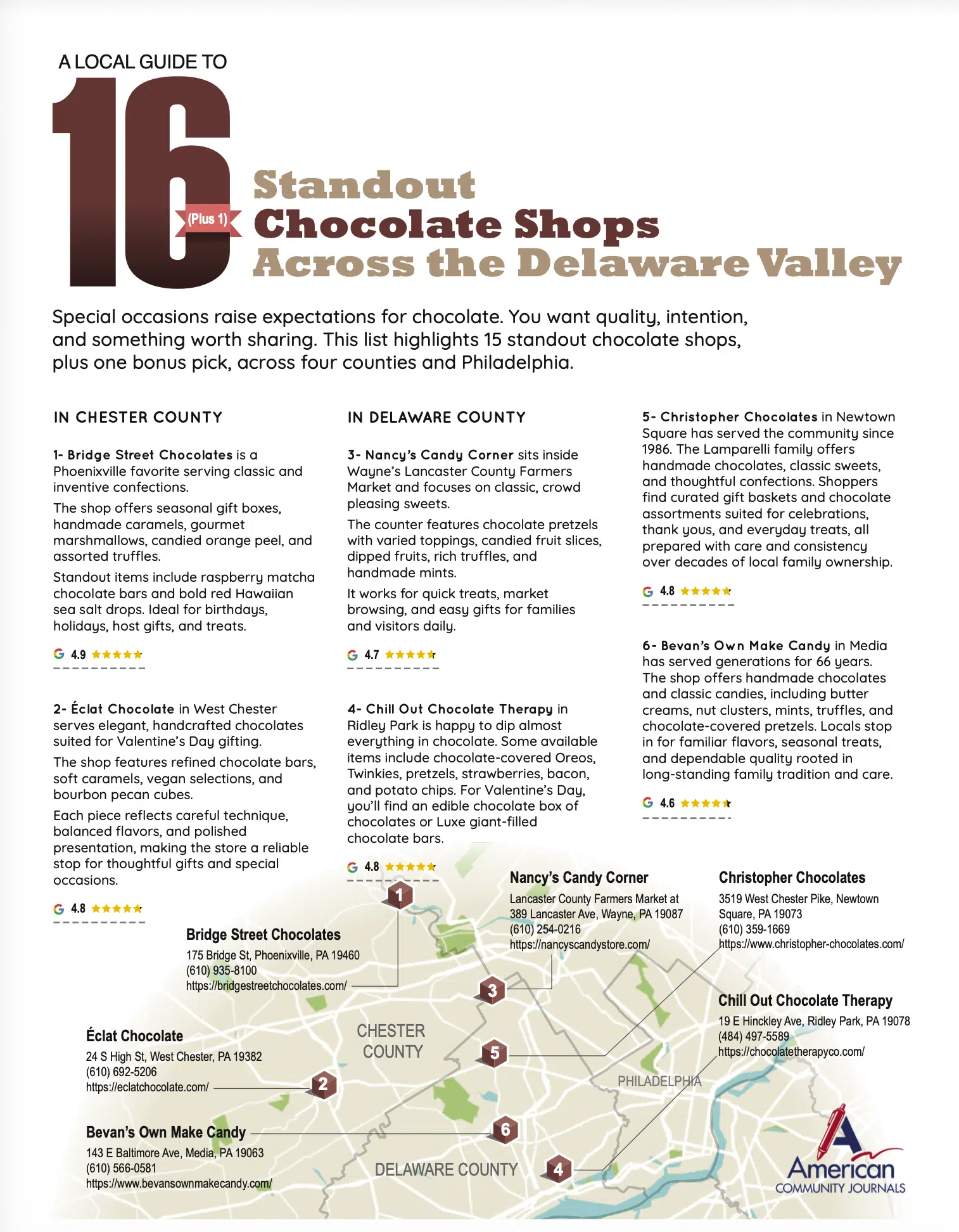 A Local Guide to 16 (Plus 1) Standout Chocolate Shops Across the ...